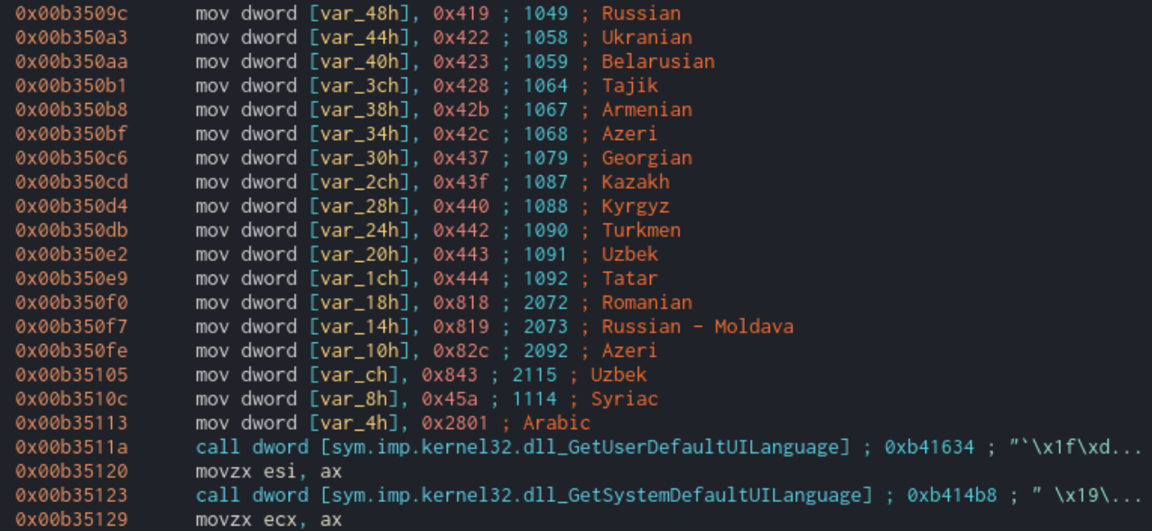 Sodinokibi Ransomware Analysis | GoggleHeadedHacker