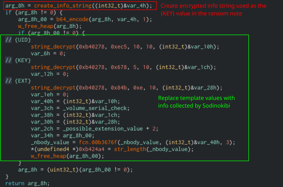 Sodinokibi Ransomware Analysis - Malware Analysis - Malware Analysis ...